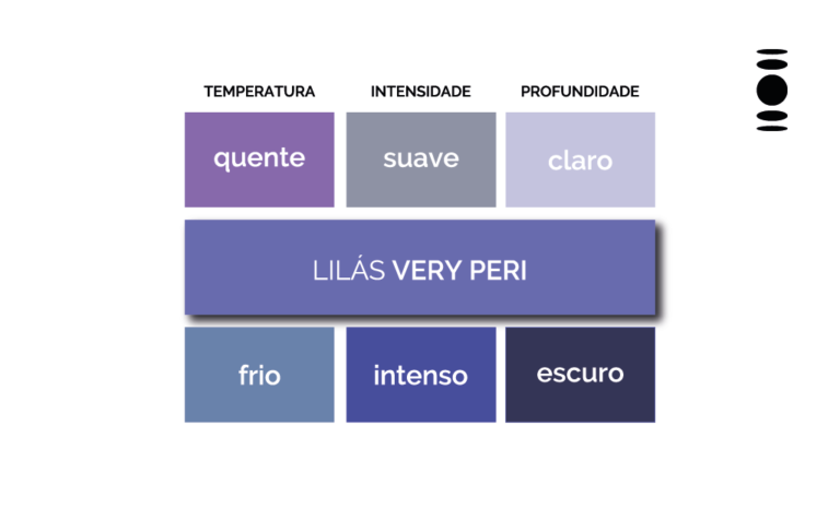 Studio Immagine | Cores universais: mito ou verdade?