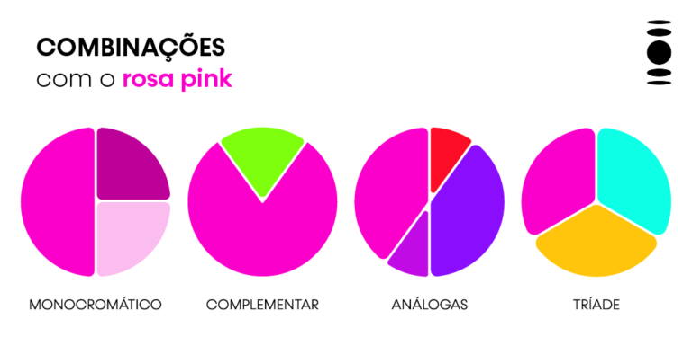 Studio Immagine | O guia do rosa: significado, tendências e combinações!