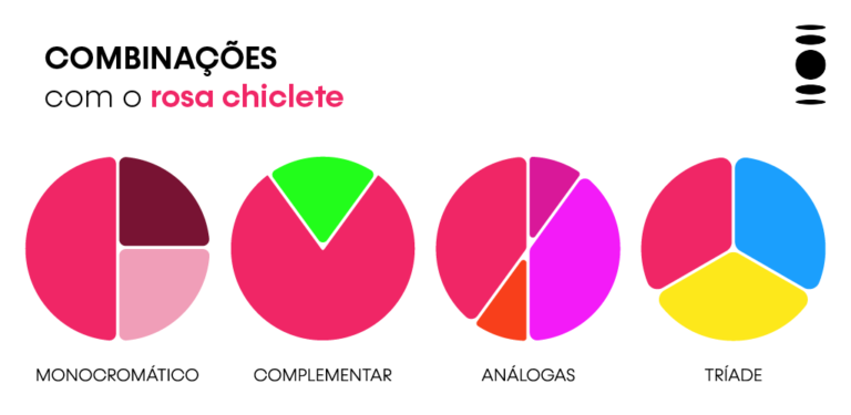 Studio Immagine | O guia do rosa: significado, tendências e combinações!