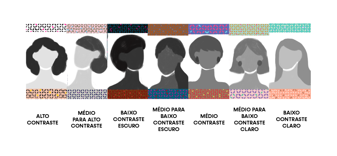 Studio Immagine | Primavera Brilhante